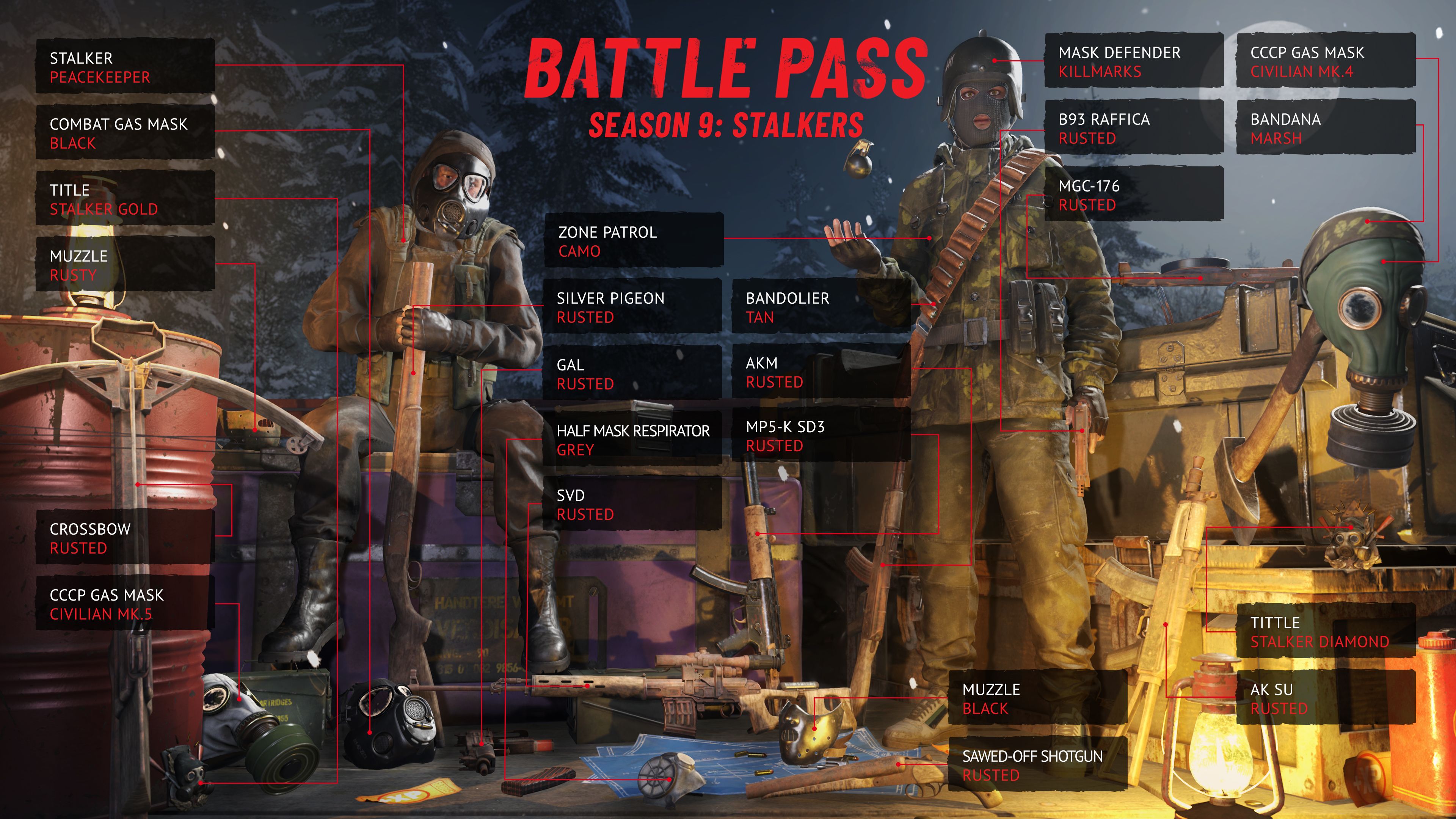 Vigor | Free-To-Play Shoot 'n' Loot Game